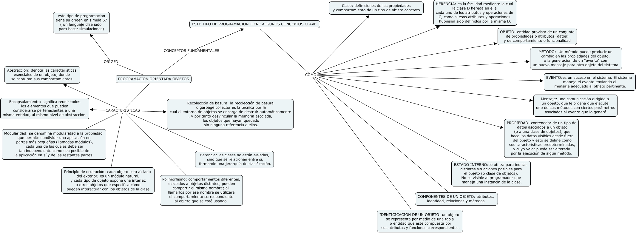 SALA_1_PC12_CMAP NEGRO